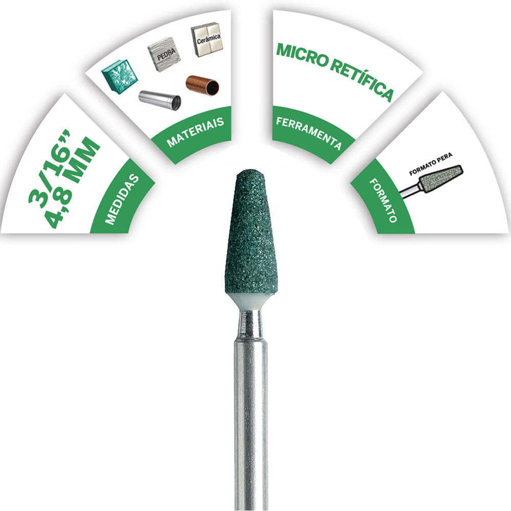 Kit 2 Pontas Montada Cônica 3/16 Pol. 84922 Dremel - Luitex Máquinas e ...